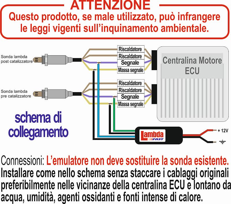 Lambda Fast: l’emulatore di sonde lambda accurato e pratico
